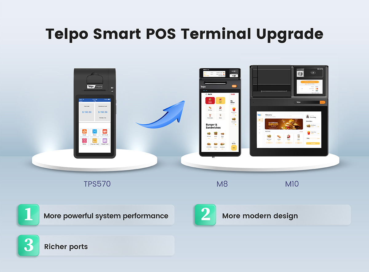 Elevating Retail Experience: Telpo Next-Gen Smart POS - Telpo