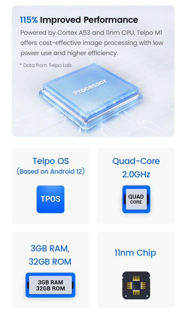 Telpo M1 Android Pos Terminal