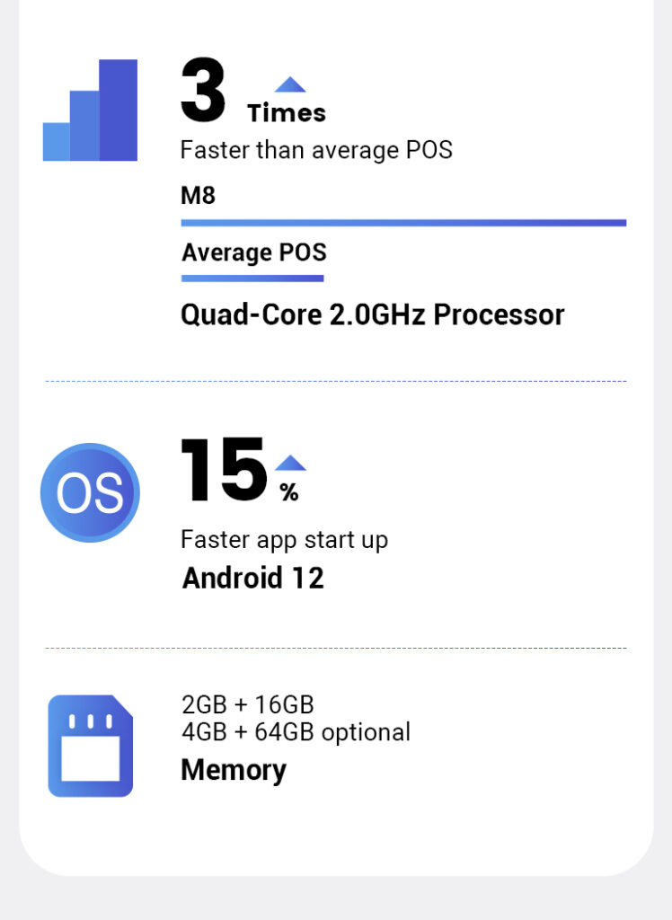 Telpo M8 Smart POS Terminal