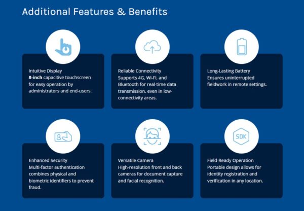 Telpo S8F MOSIP Certified Biometric Devices